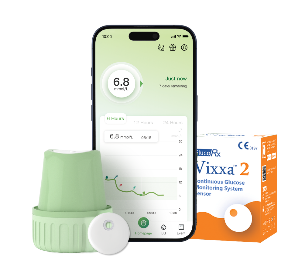 GlucoRx Vixxa™ 2 (15 days) – GlucoRx India